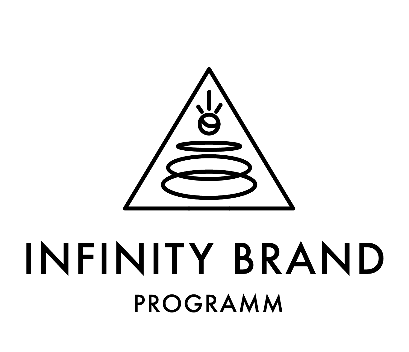 Was versteht man unter Salesfunnel?